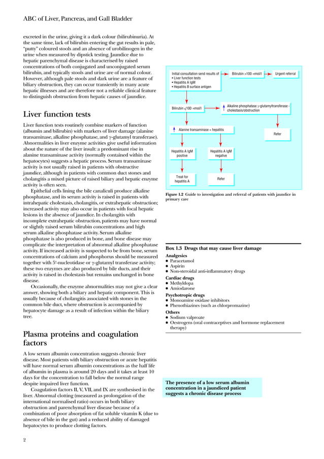 Abc of liver pancreas and gall bladder 2001 | PDF