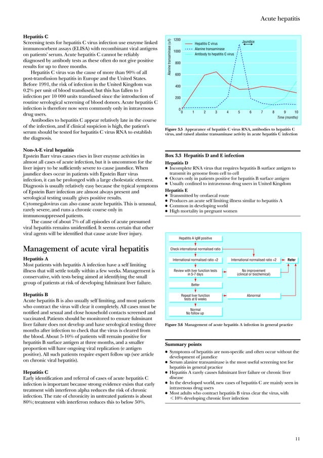 Abc of liver pancreas and gall bladder 2001 | PDF