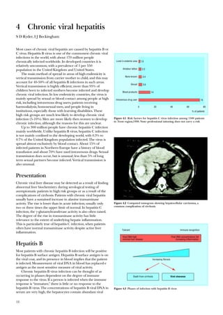 Abc of liver pancreas and gall bladder 2001 | PDF