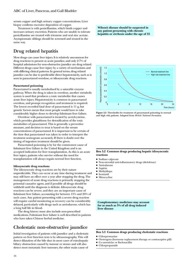 Abc of liver pancreas and gall bladder 2001 | PDF