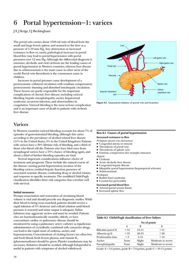 Abc of liver pancreas and gall bladder 2001 | PDF