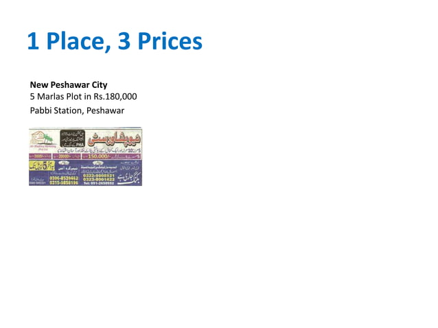 ABC of Marketing | PPT