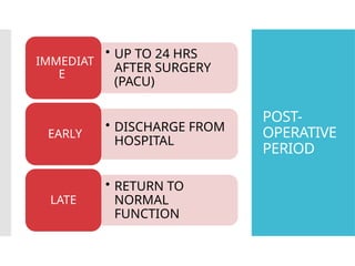ABC OF POST OPERATIVE COMPLICATIONS.pptx