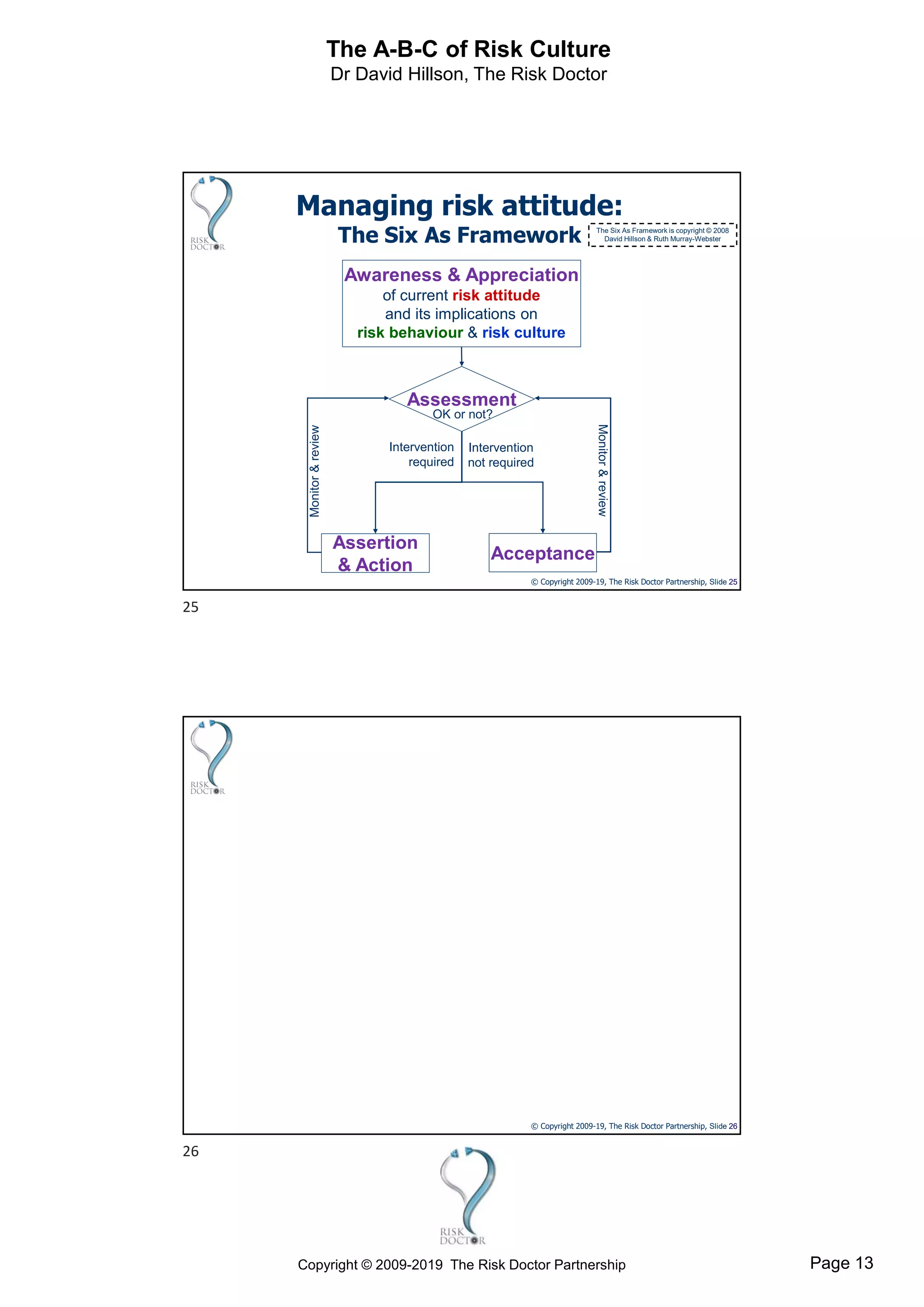 ABC of risk culture. Dr David Hillson | PDF