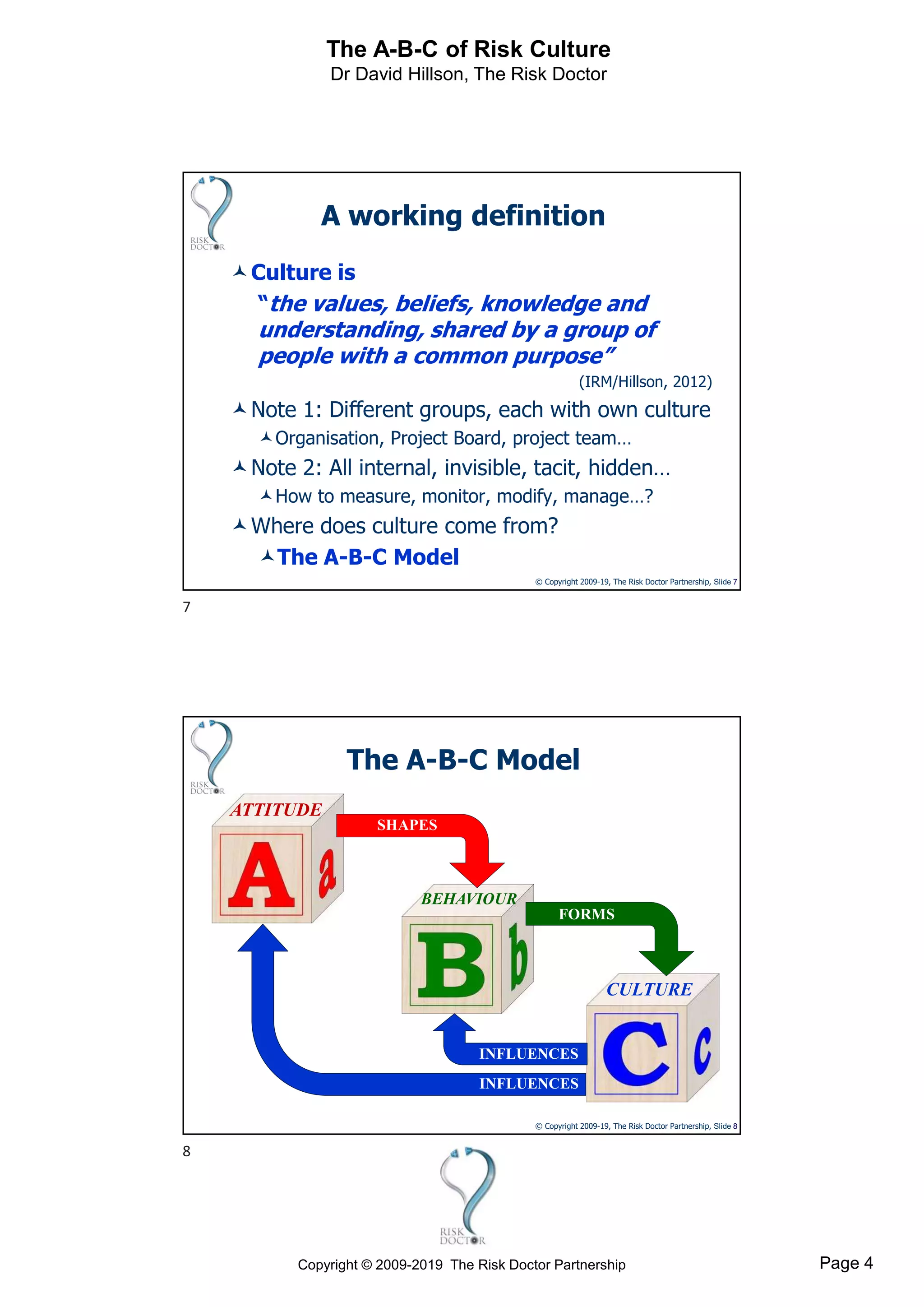 ABC of risk culture. Dr David Hillson | PDF