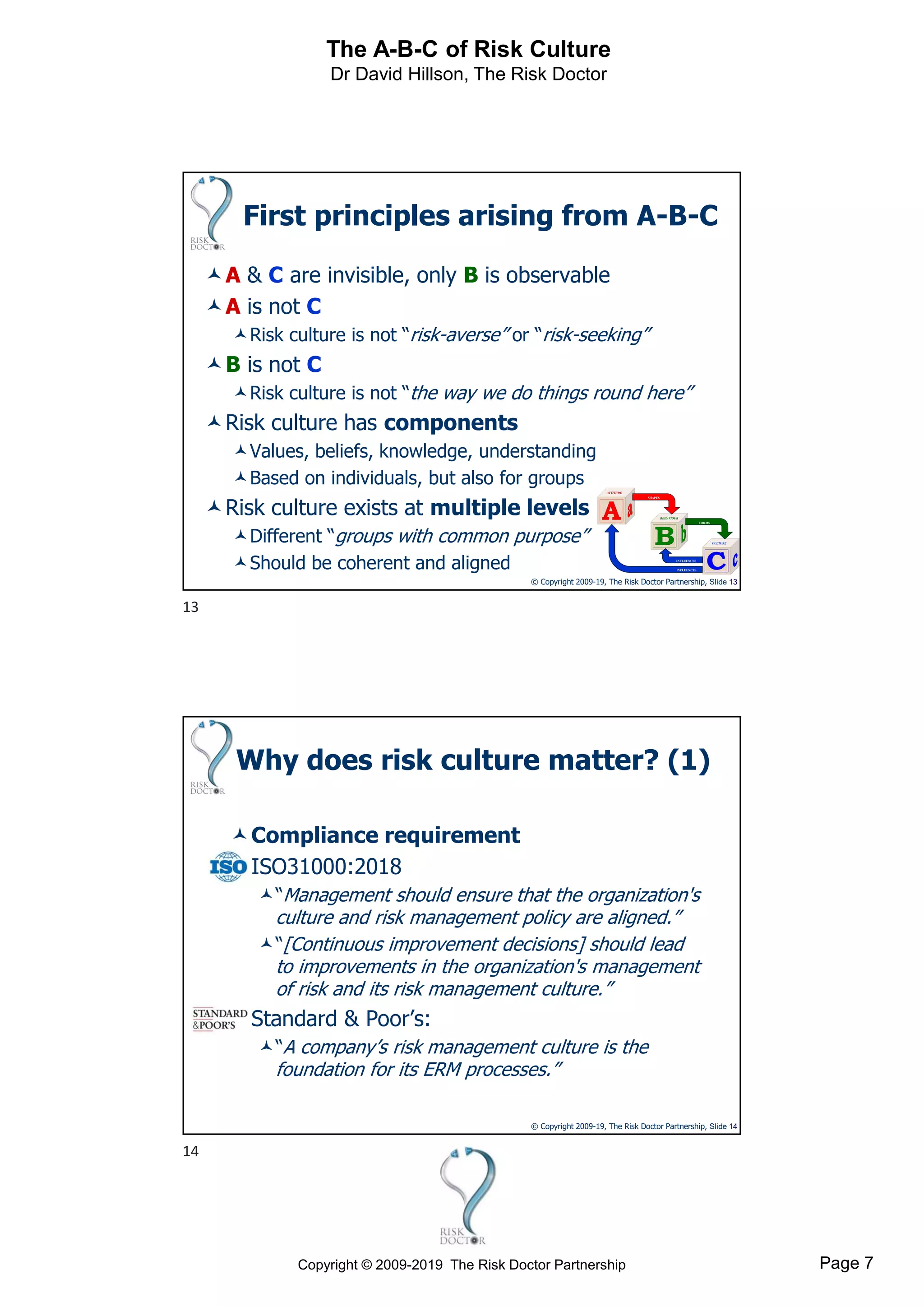 ABC of risk culture. Dr David Hillson | PDF