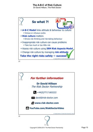 ABC of risk culture. Dr David Hillson | PDF