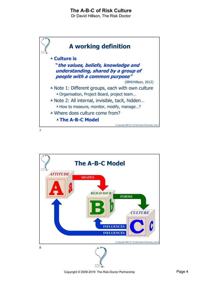 ABC of risk culture. Dr David Hillson | PDF | Business | Business and ...