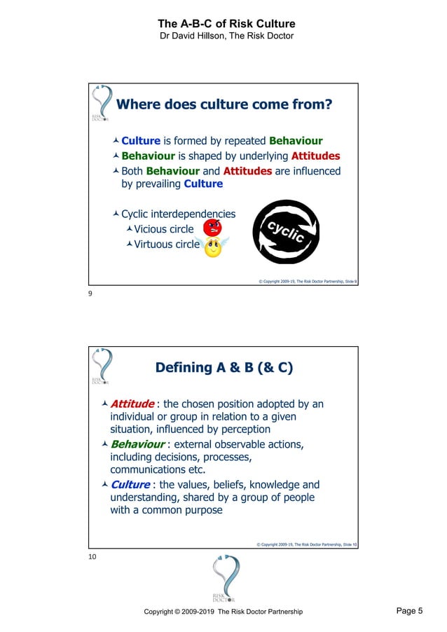 ABC of risk culture. Dr David Hillson | PDF | Business | Business and ...