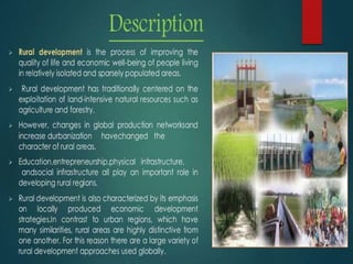 Abc of rural development A Presentation By Mr Allah Dad Khan Visiting ...