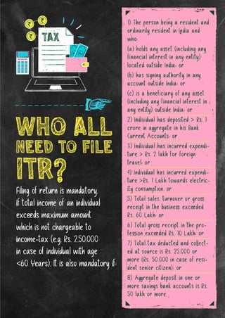 ABC of Tax.pdf