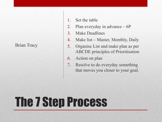 ABC of Time Management | PPT | Business and Finance