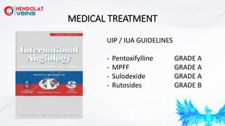 ABC OF VENOUS ULCERS HENDOLAT VEINS.pptx