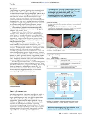 Abc of wound healing 2009 | PDF