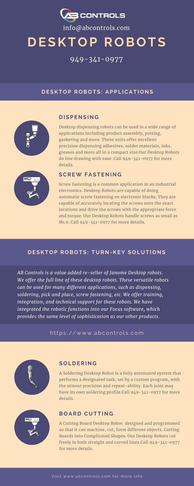 Abcontrols desktop-robots | PDF
