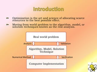 ABC Algorithm. | PPTX