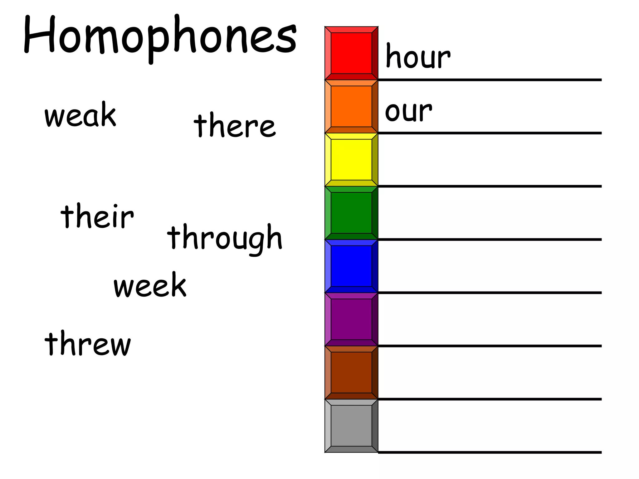 Abc Order.ppt
