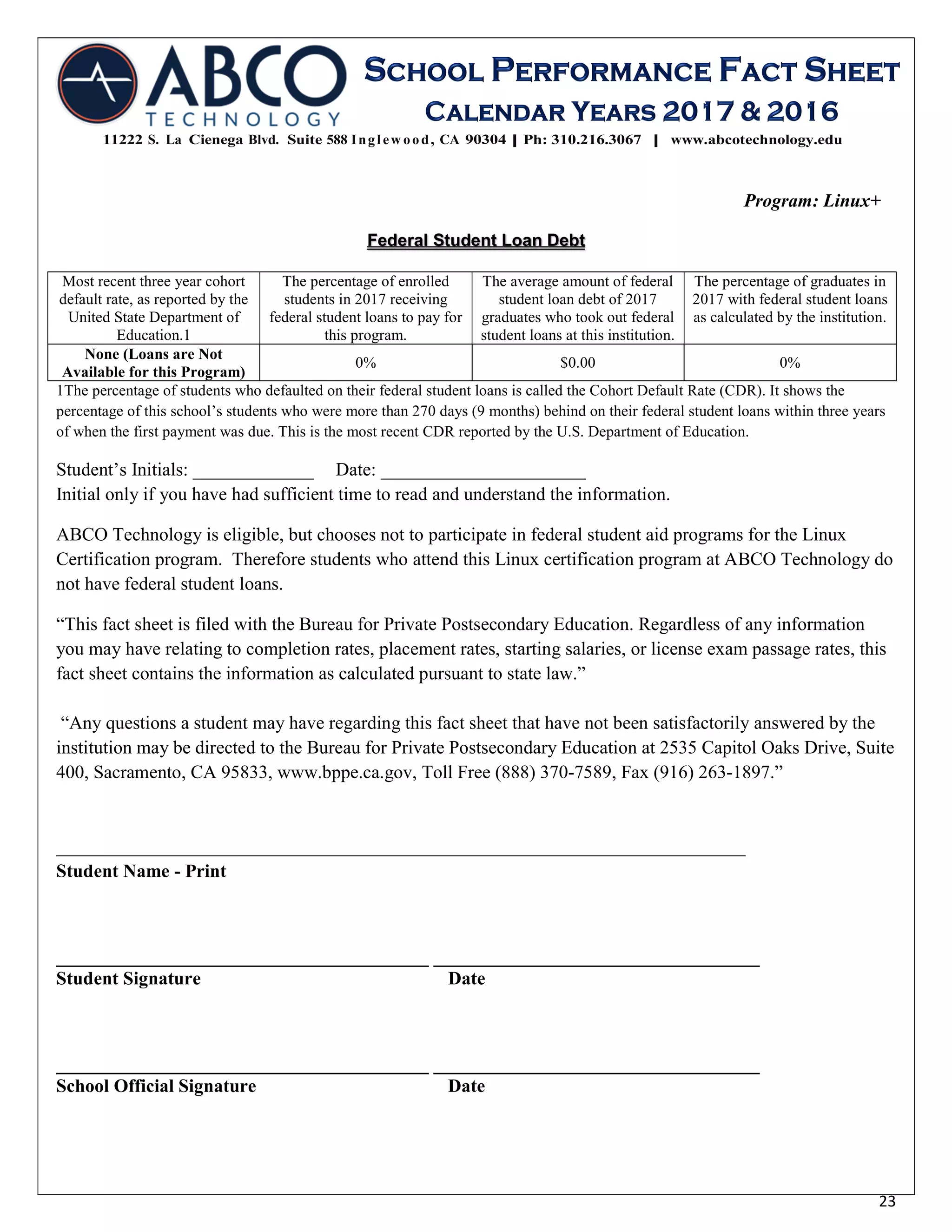 Abco technology school performance fact sheet 2019 | PDF