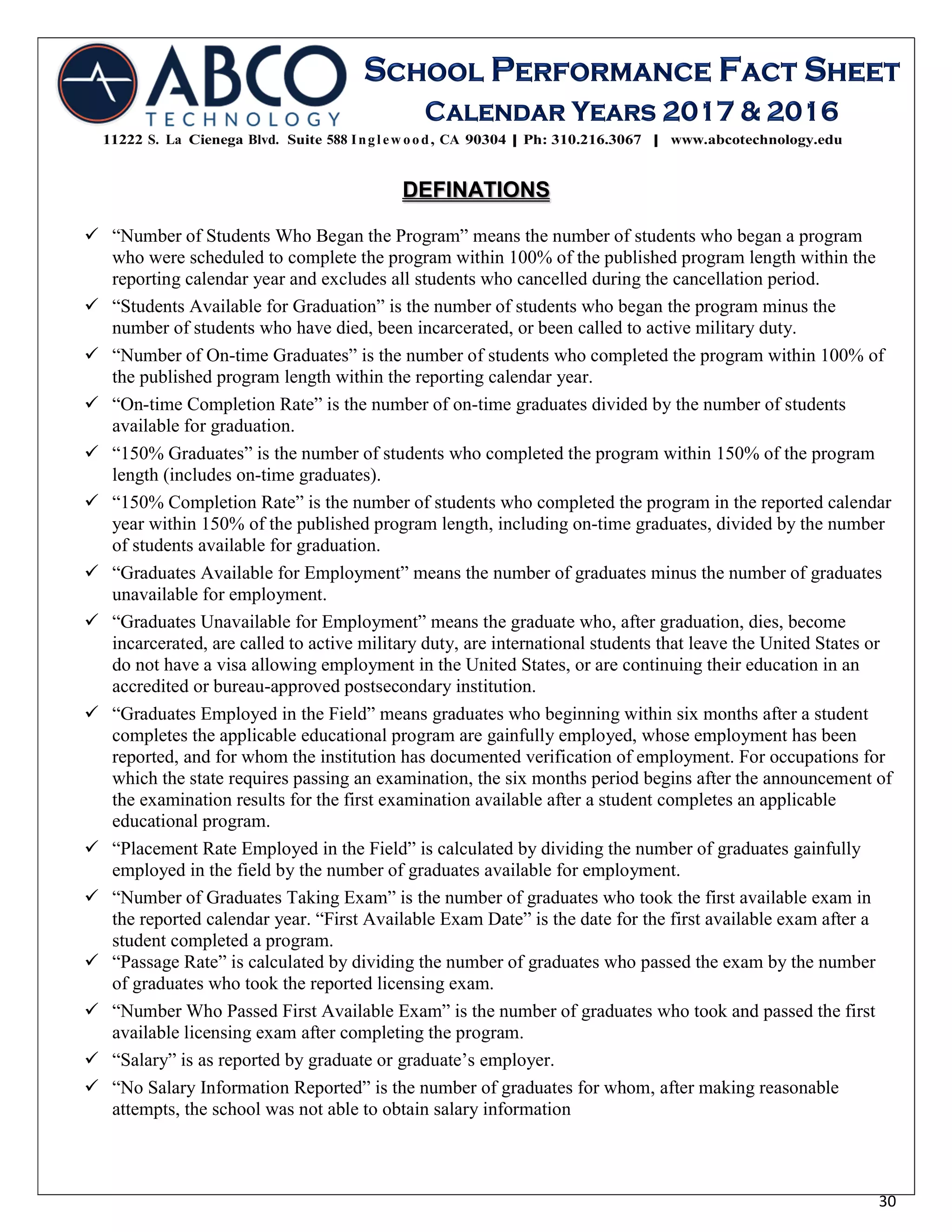 Abco technology school performance fact sheet 2019 | PDF