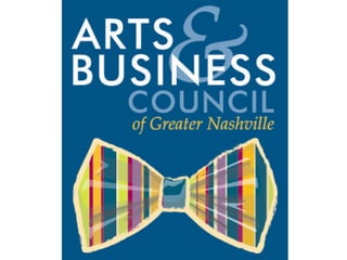 ABC Overview Slideshow | PPT