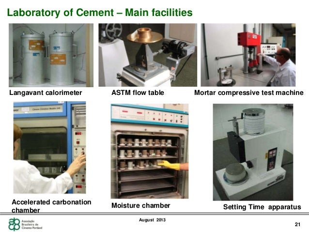 Abcp labs an overview 2013