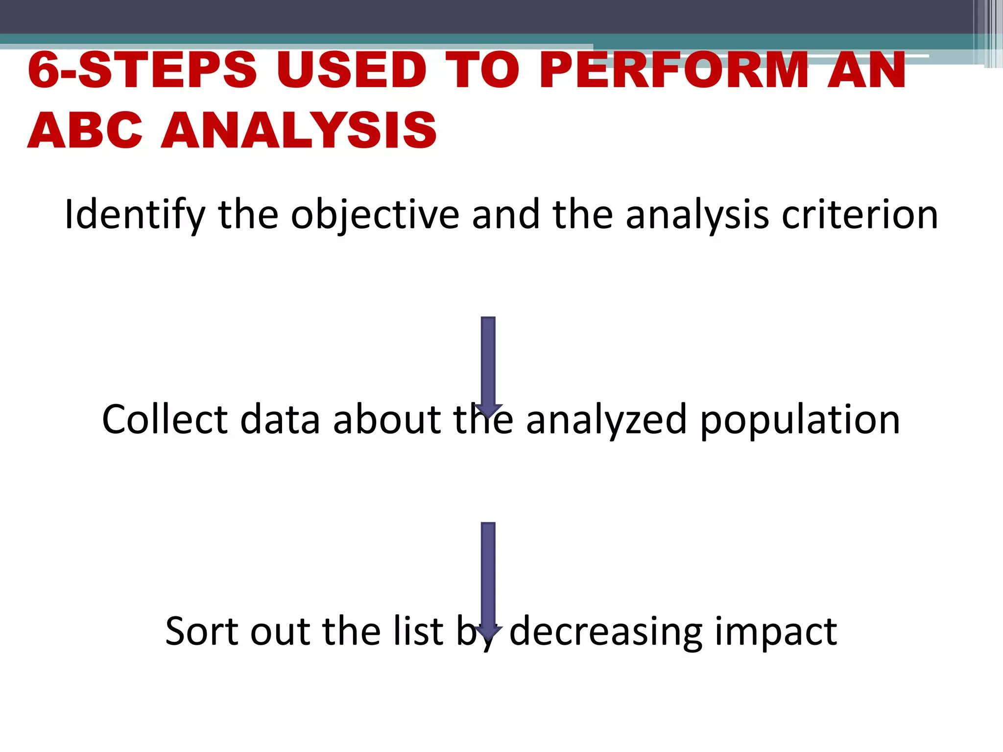 ALWAYS BETTER CONTROL | PPTX