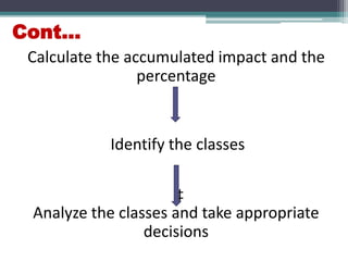 ALWAYS BETTER CONTROL | PPTX