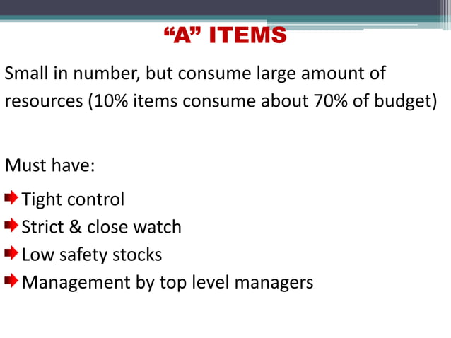 ALWAYS BETTER CONTROL | PPTX | Business | Business and Finance