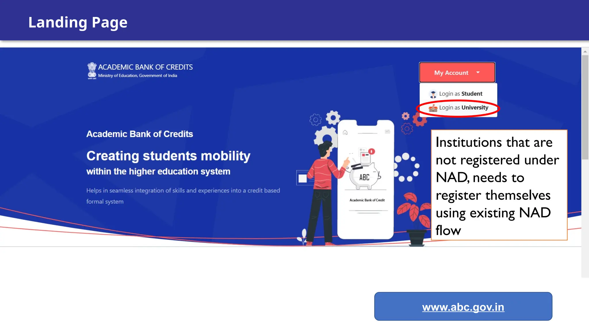 ABC registration Process for students.pptx