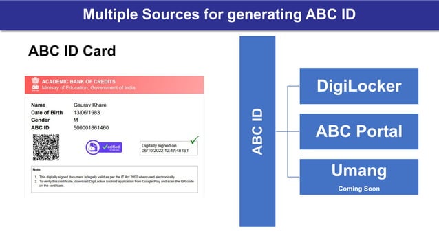 ABC registration Process for students.pptx