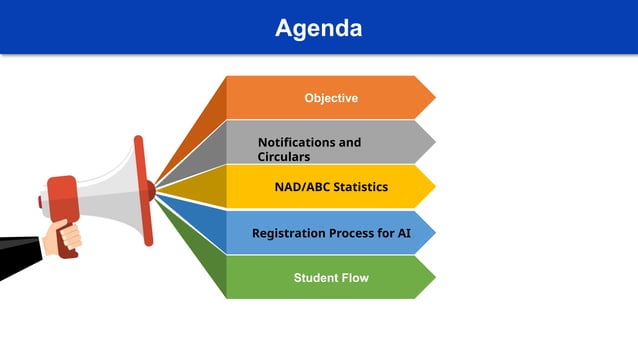 ABC registration Process for students.pptx | Free Download
