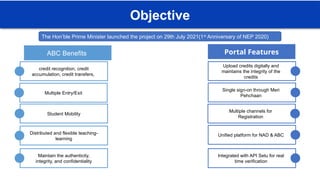 ABC registration Process for students.pptx