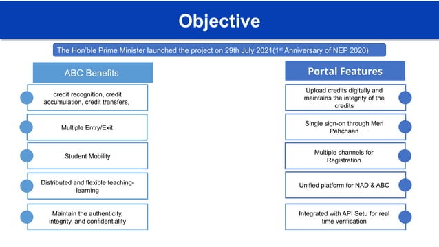 ABC registration Process for students.pptx