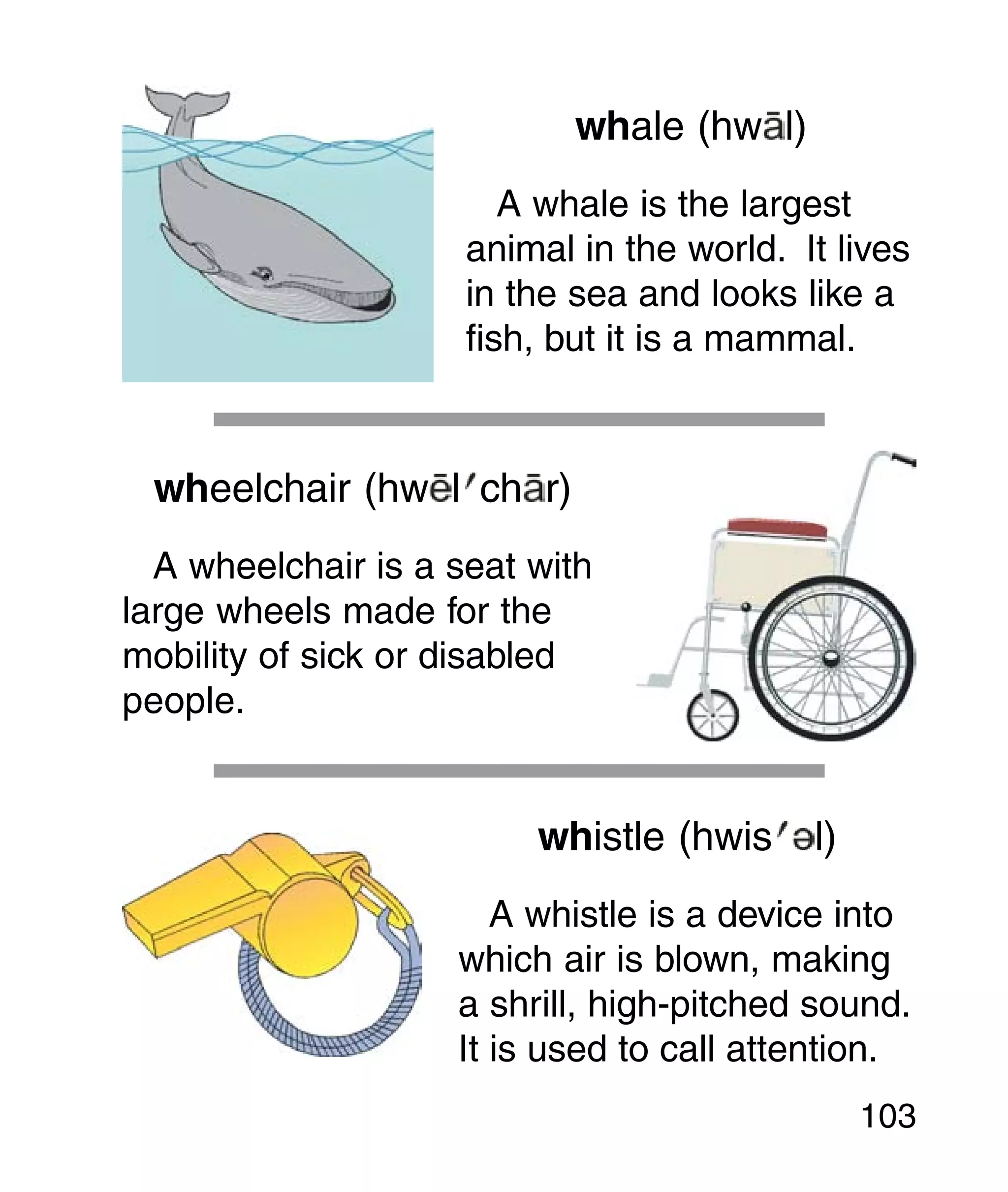 Abc pronunciary (Consonant digraph) | PDF