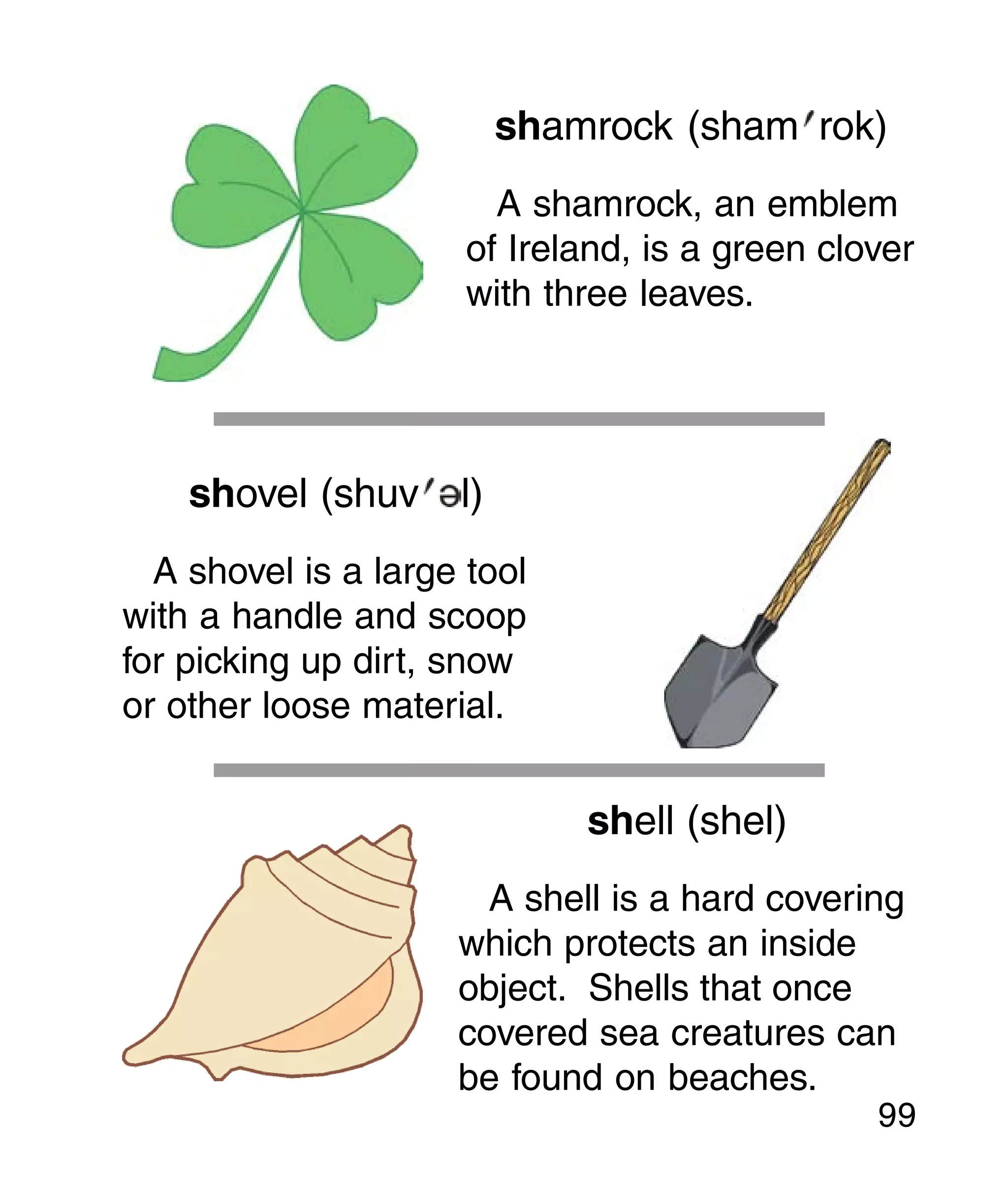 Abc pronunciary (Consonant digraph) | PDF