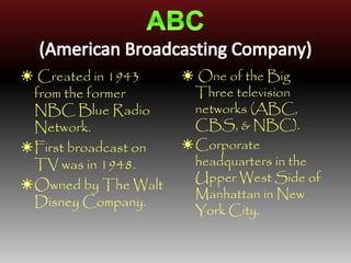 ABC powerpoint:) | PPTX