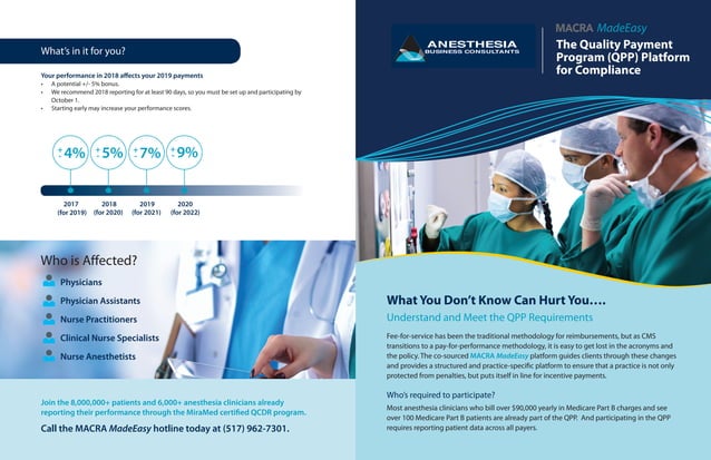 The Quality Payment Program (QPP) Platform for Compliance for ...