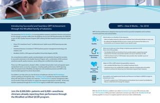 The Quality Payment Program (QPP) Platform for Compliance for ...