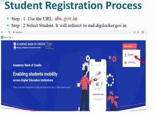 ABC Registration.pptx