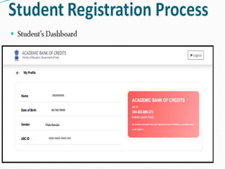 ABC Registration.pptx