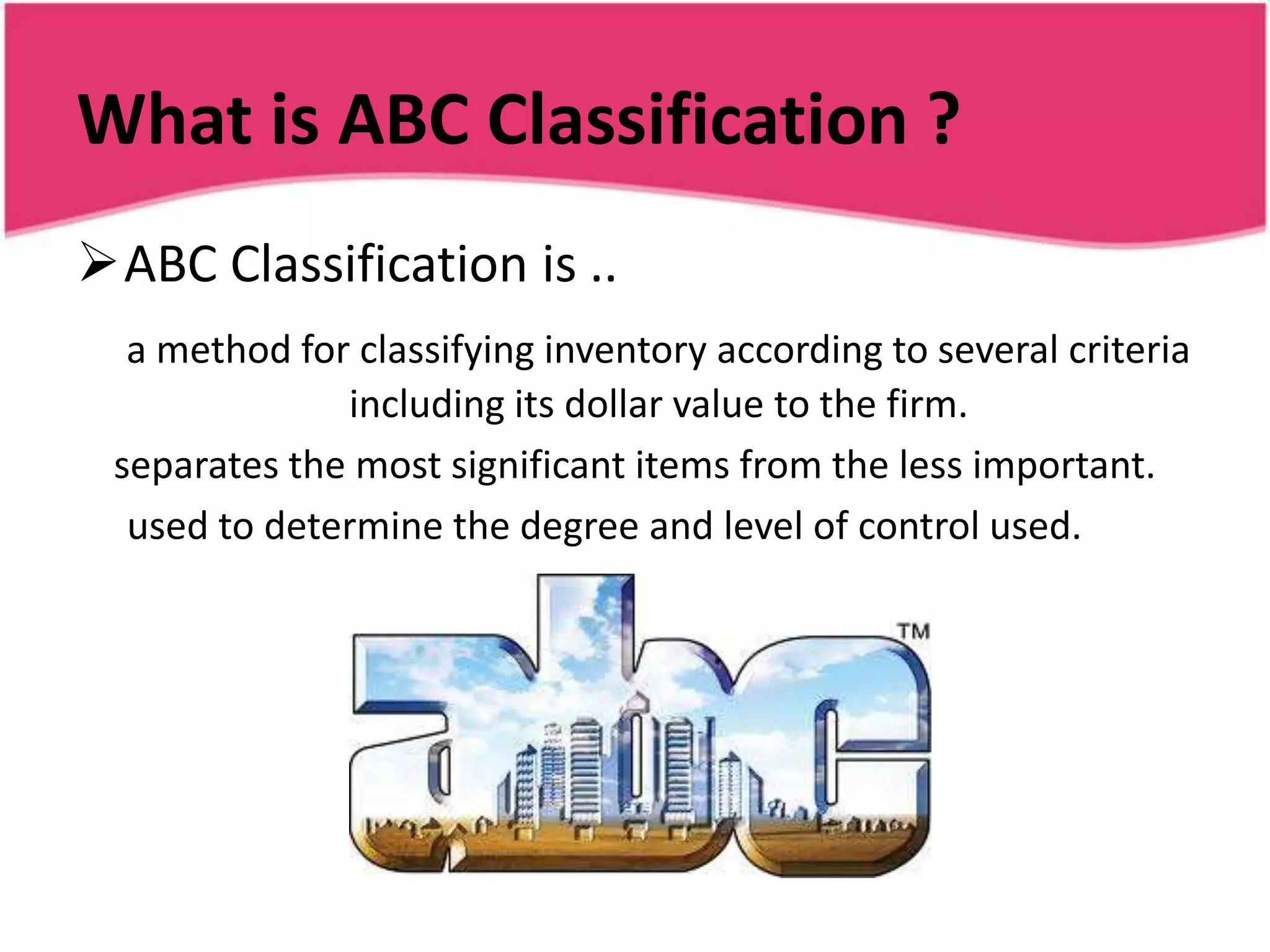 Production Management - ABC Inventory | PPTX