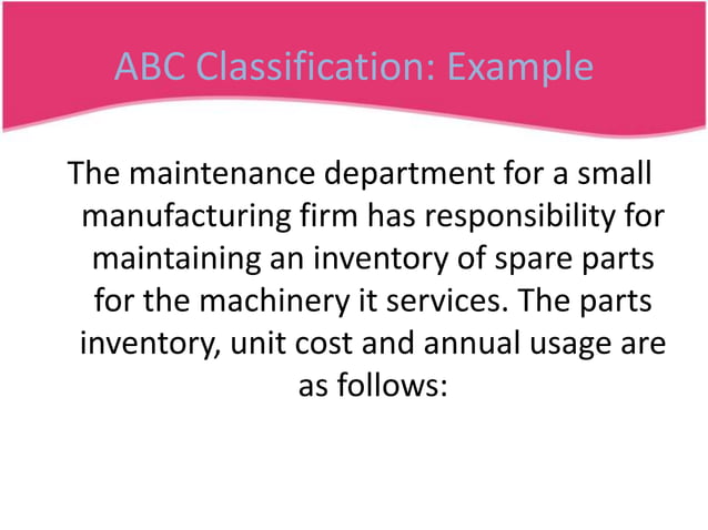 Production Management - ABC Inventory | PPT