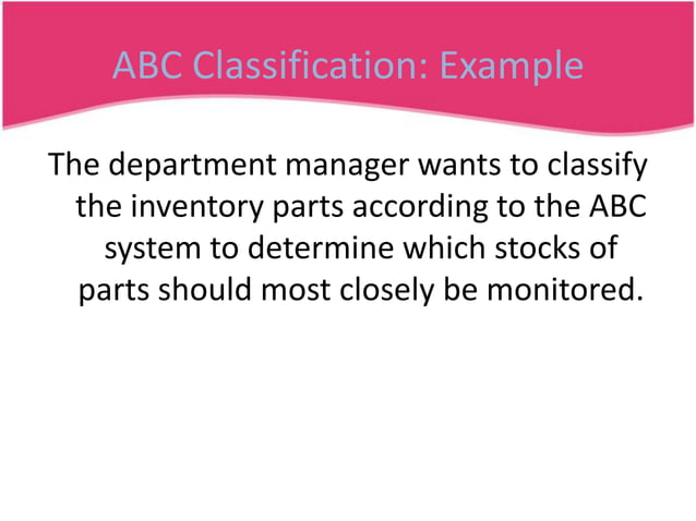 Production Management - ABC Inventory | PPT