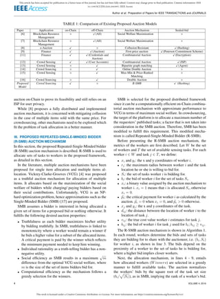 ABCrowd: An Auction Mechanism on Blockchain for Spatial Crowdsourcing | PDF