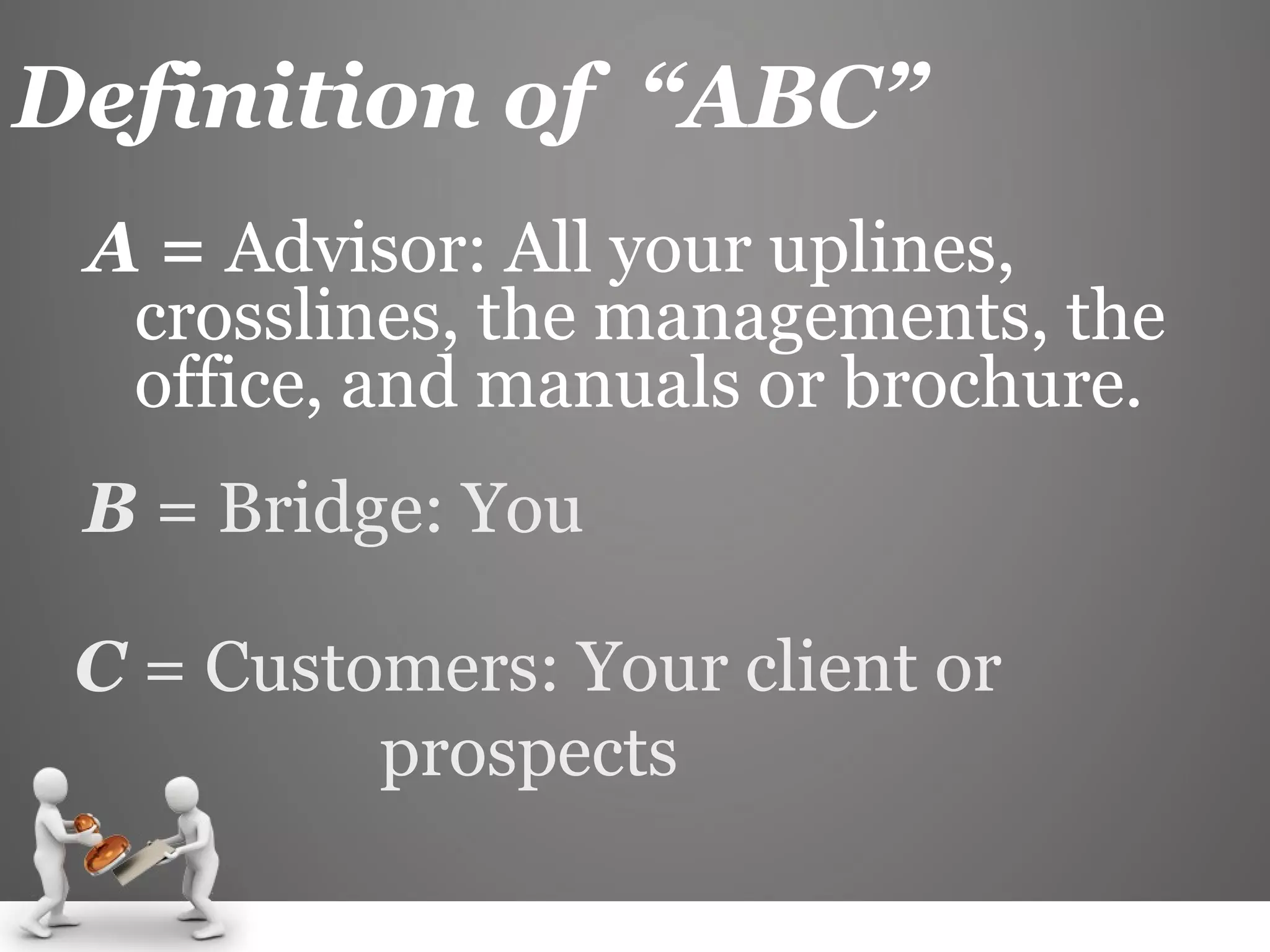 Abc rule | PPT