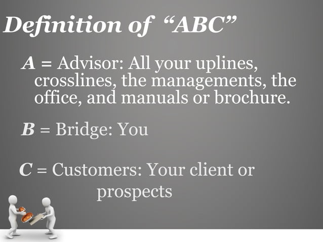 Abc rule | PPT
