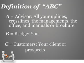 Abc rule | PPT