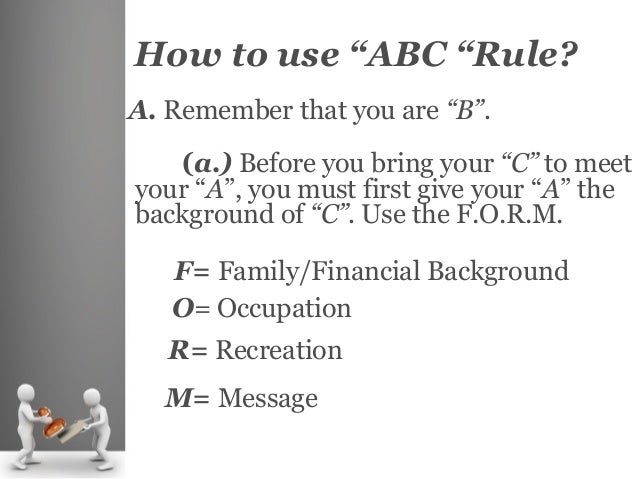 Abc rule