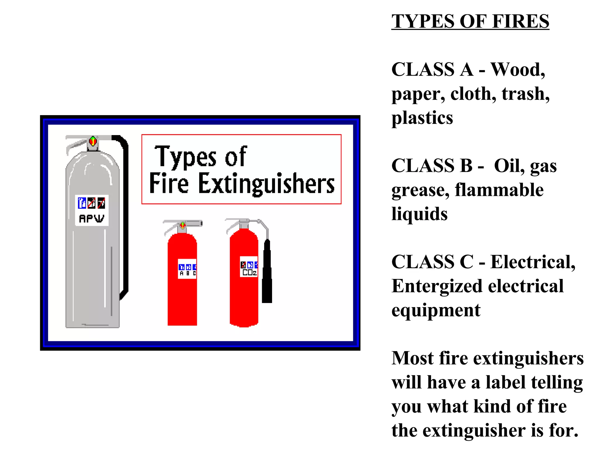 ABC's of Fire Extinguishers | PPT ABC's of Fire Extinguishers | PPT