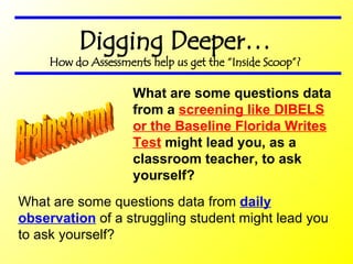 Abcsassessment | PPT